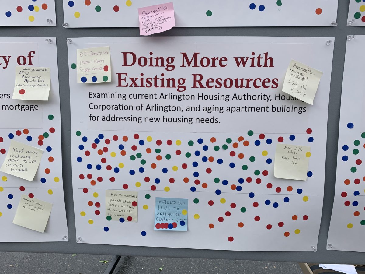Accessory Dwelling Units in Arlington: FAQs - Equitable Arlington